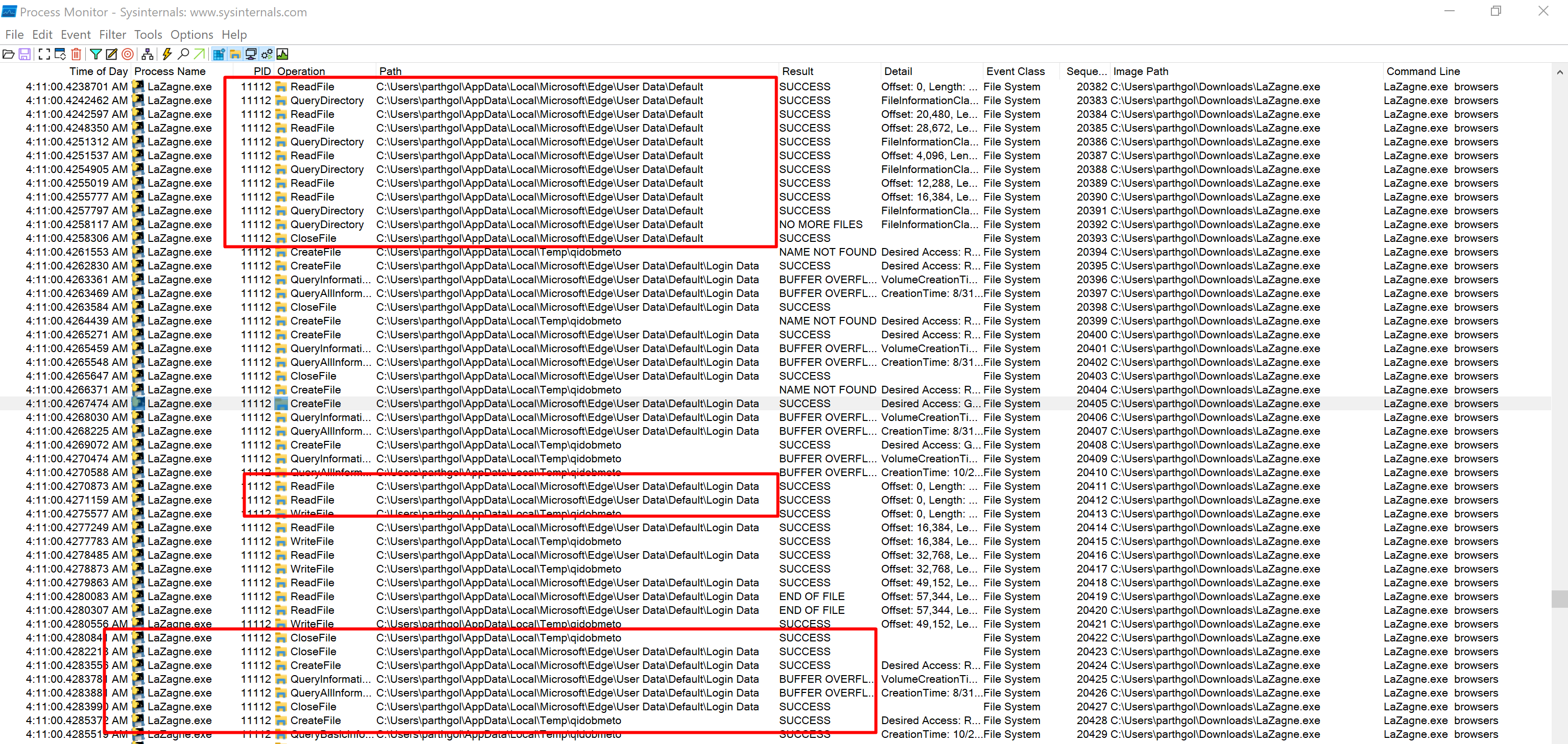 Threat Hunting: Detecting Browser Credential Stealing [T1555.003]